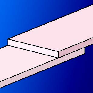 Taconic :: Belt Fabrication Options, Splices & Edge Reinforcements ...